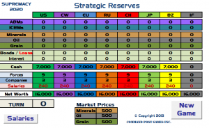 Score Sheet Command Post Games