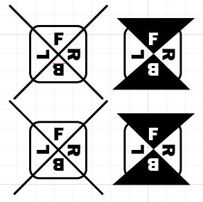 Written Orders Command Post Games